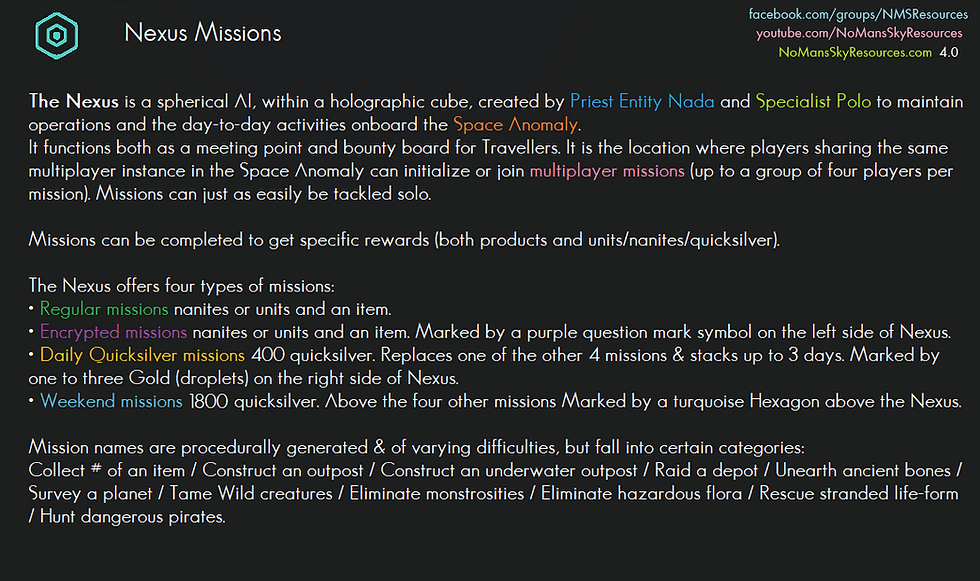 Nexus Missions | No Man's Sky Resources